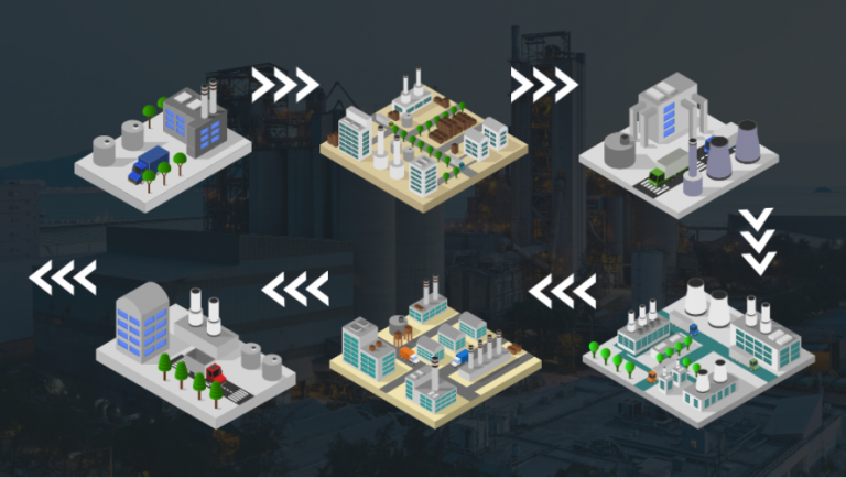 Tipos de Layout: como essa escolha pode afetar o seu negócio - CATALISA